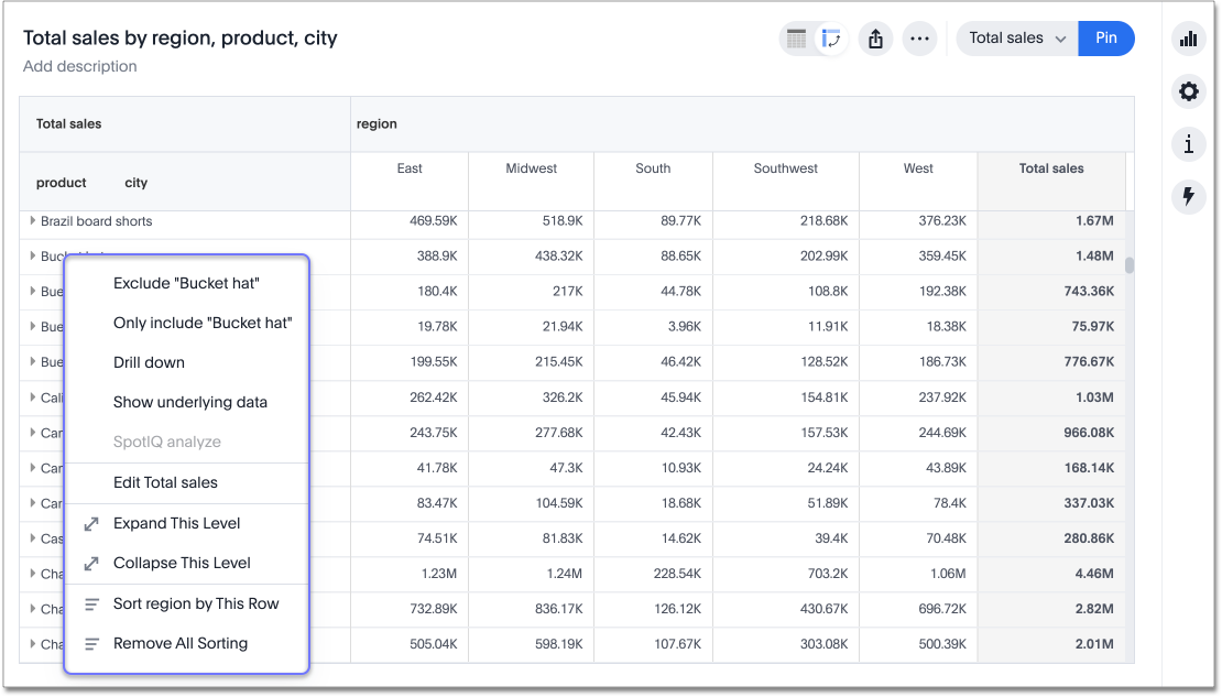 Pivot Table How To Create Excel Pivot Tables